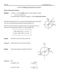 Free Graphing Trig Functions Practice Worksheet Download Free Graphing Trig Functions Practice