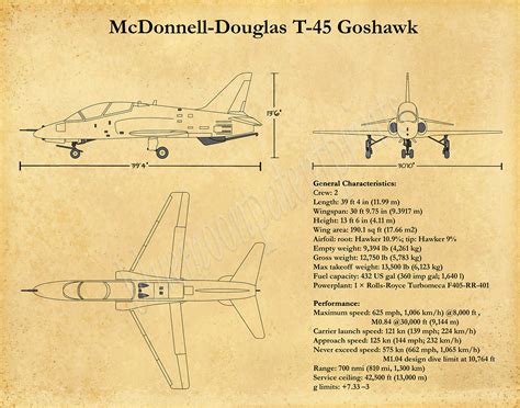T 45 Goshawk Manual T 45c Checklist And Cockpit Diagram Vytt