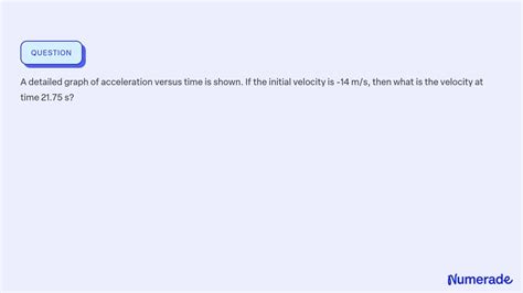 SOLVED Problem A Detailed Graph Of Acceleration Versus Time Is Shown