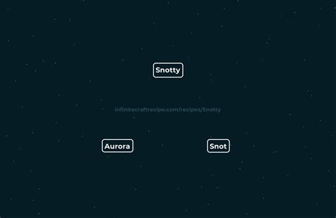 🤧 Snotty Recipe How To Make Snotty In Infinite Craft