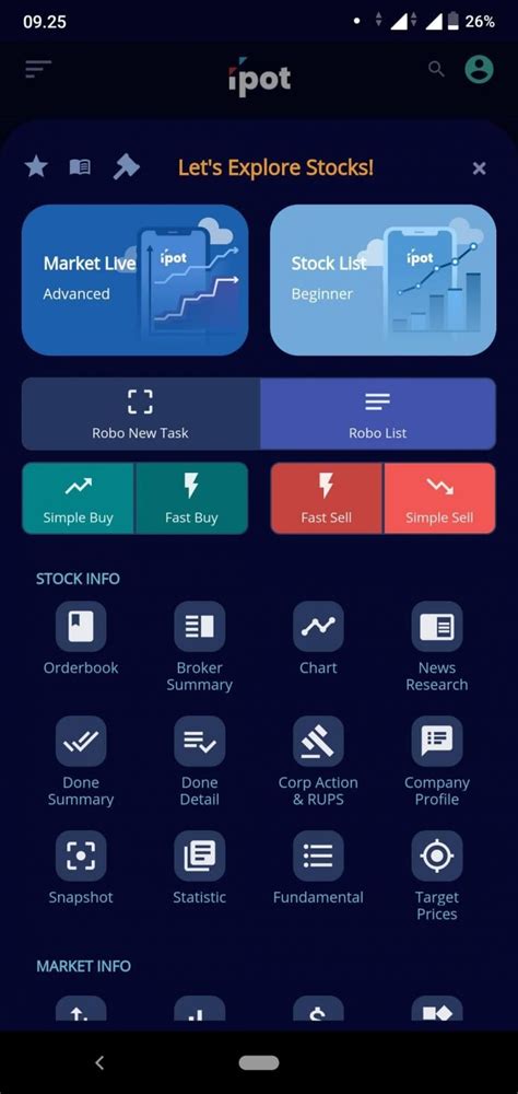 Review Ipot 2021 Aplikasi Investasi All In One Indo Premier