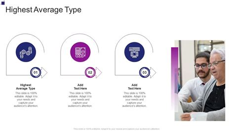 Highest Average Type In Powerpoint And Google Slides Cpb PPT Presentation
