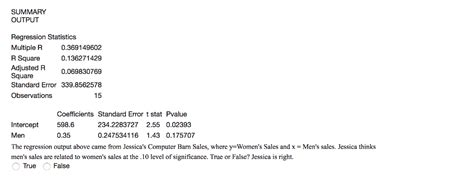 Solved SUMMARY OUTPUT Regression Statistics Multiple FR R Chegg