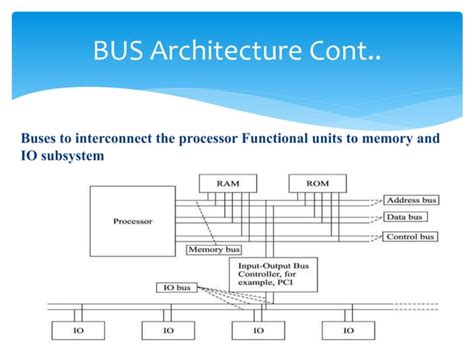 Cisc And Risc Architecture Pptx Cisc And Risc Architecture Pptx