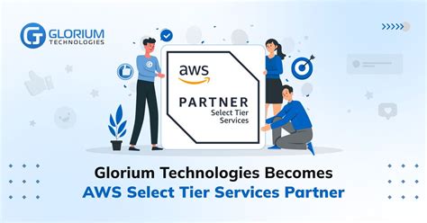 glorium technologies on linkedin glorium technologies becomes aws
