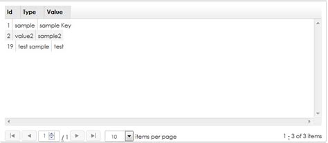 Jquery Alignment Issue In Ui Grid Where Data Columns Tends To Change Stack Overflow