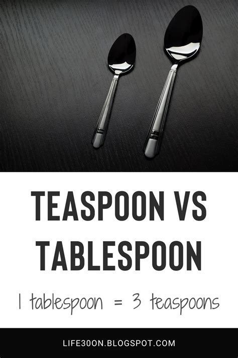 Tablespoon Vs Teaspoon Ml At Charles Dunaway Blog