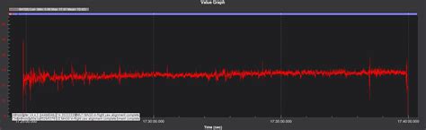 New Motor Current Draw Multirotors Ardupilot Discourse