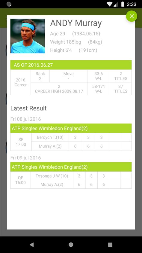 GitHub Arpit Tennis