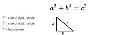 Rumus Pythagoras Sejarah Rumus Dan Cara Pengaplikasiannya