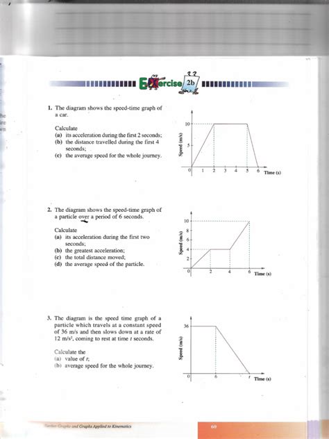 Linear Graph Textbook 4 Pdf
