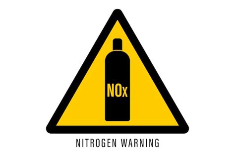 Premium Vector Caution Nitrogen In Use Warning Triangle Sign With Symbol