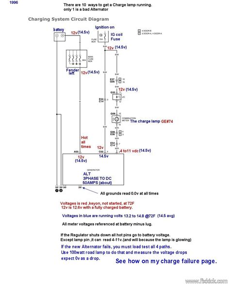Usa 96 Tracker 4 X 4 Charging Mistery Page 4 Suzuki Forums