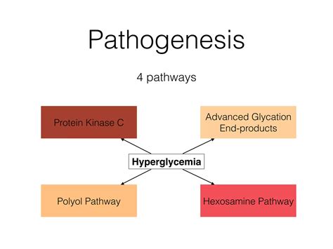 How Cellulitis Develops In Dm Patient Pdf