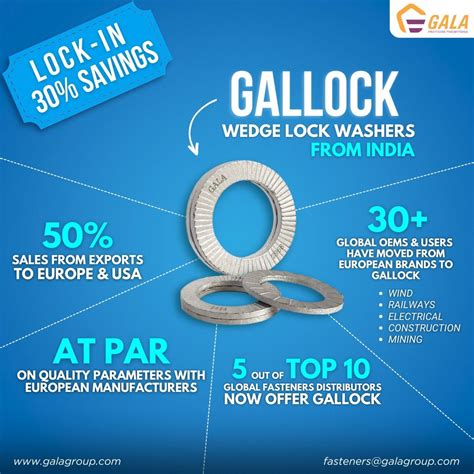 Gala Precision Engineering Ltd On Linkedin Fastening Solutions