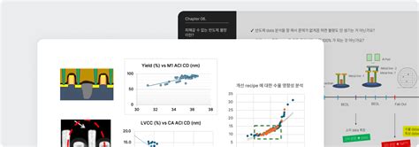 반도체 공정설계 계측소자 Data를 활용한 소자 분석 및 수율향상 코멘토