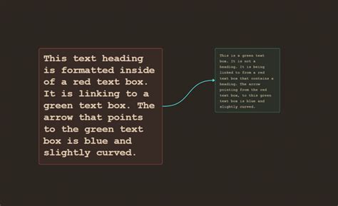trying to create a gpt that generates json code for canvas notes r