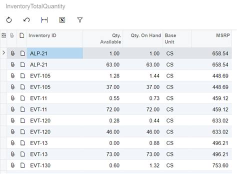 Generic Inquiry How To Ignore Grouping On Column Community