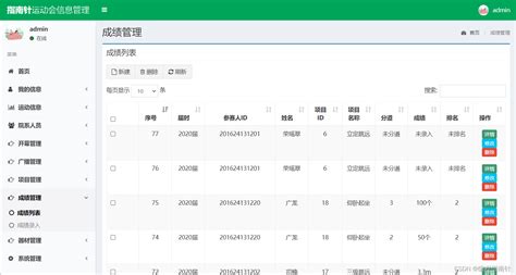 基于ssm的高校运动会管理系统 Csdn博客