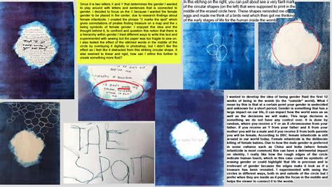 Ib Process Portfolio