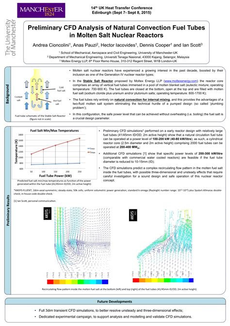 Pdf Preliminary Cfd Analysis Of Natural Convection Fuel Tubes In