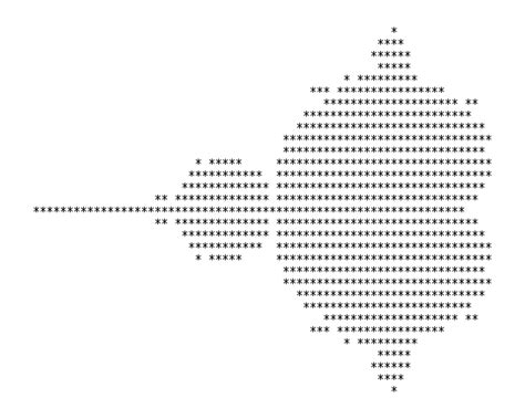 Criando Fractais Usando Python Computer Science Master