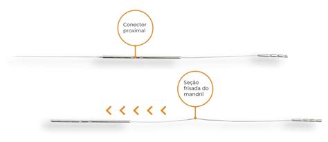 Lld Dispositivo Para Extração De Eletrodo Biomedical