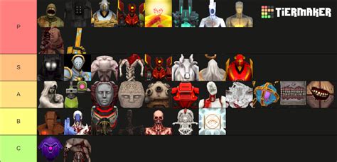 Ultrakill Enemies And Bosses Tier List Community Rankings Tiermaker