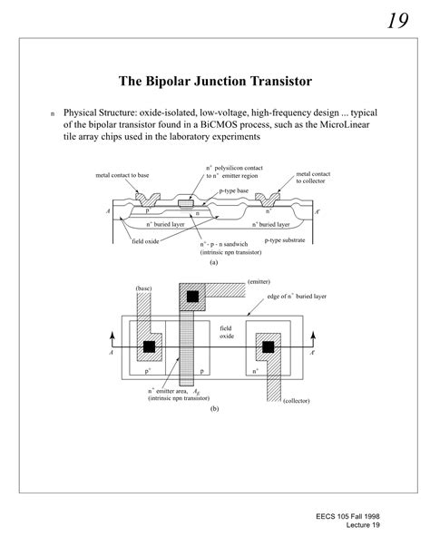 The Bipolar Junction Transistor N Physical Structure Oxide Isolated Low Voltage High