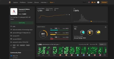 saaraansh mishra on linkedin nevergiveup codingjourney consistency hardworkpaysoff