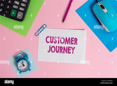 Word Writing Text Customer Journey Business Photo Showcasing Product Of Interaction Between