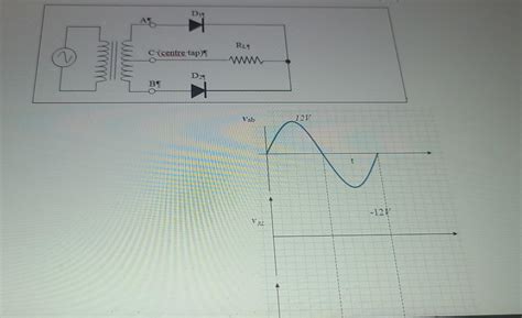 Solved 14 A Centre Tap Rectifier Circuit Consists Of A