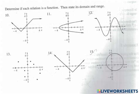 Relation Is A Function Domain And Range Humara107