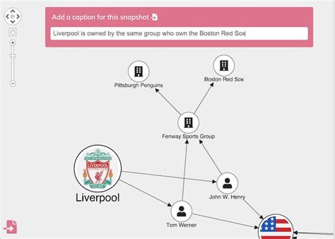 Intelligence Dissemination Made Easy With Pdf Exports