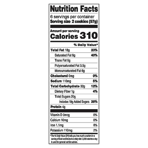 Nutty Bar Nutrition Label Besto Blog