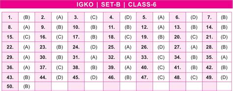Igko Class 6 Answer Keys Indcareer Schools
