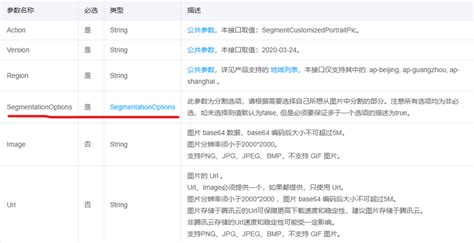 调用腾讯api实现人像分割
