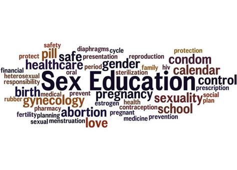 Proposed Ca Bill Prevents Schools From Hiding Sex Ed Lessons From