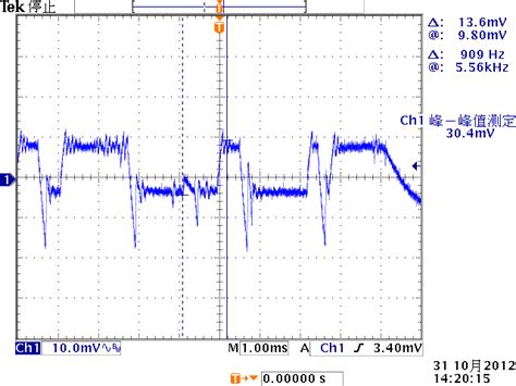 Lp2998ma Ripple Issue Power Management Forum Power Management Ti