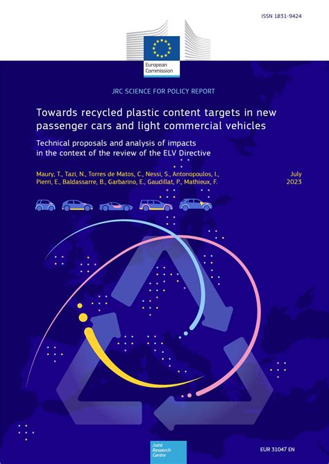 Jrc Publications Repository