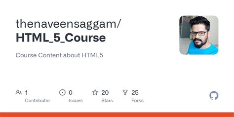 HTML Course HTML Images Html At Master Thenaveensaggam HTML Course GitHub