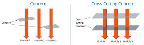 Codebusking Workshop React With Typescript 1