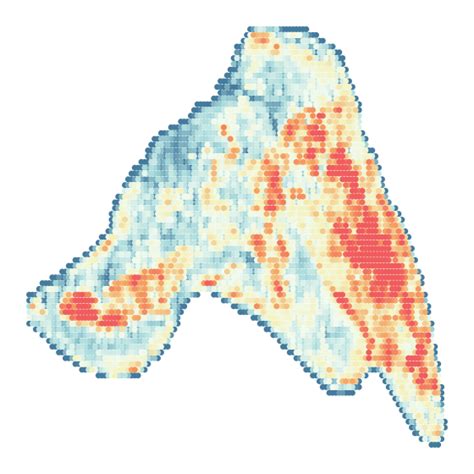 Loading Packages — Spatialcoc 0 1 Documentation