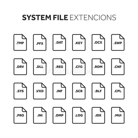Lineoutline Flat Style Icon Set Source Code Programming File Type