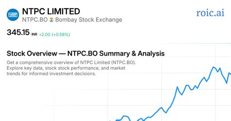 Ntpc Limited Stock Report — Ntpc Bo Analysis — Roic Ai