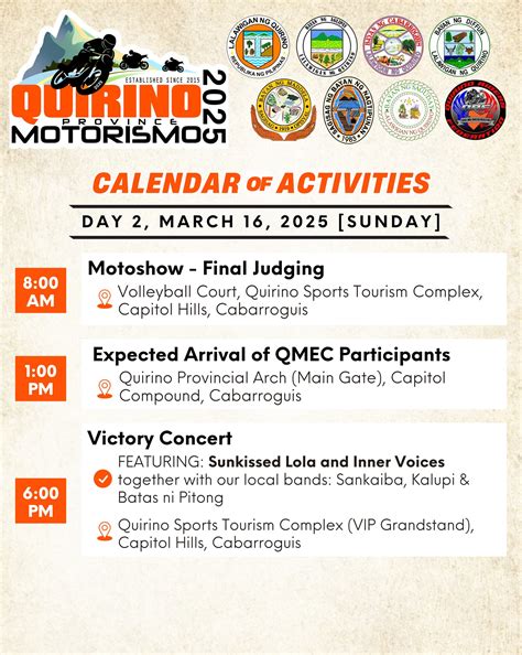 Quirino Province Added A New Photo Quirino Province
