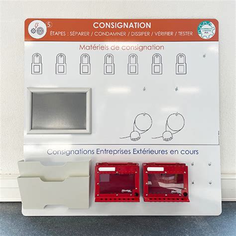 Panneau De Consignation Préventimark