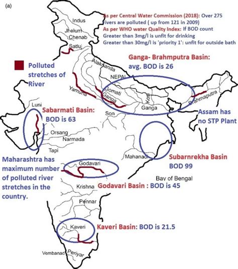 Water Pollution In India 2025 Most Polluted Area In India Hobh