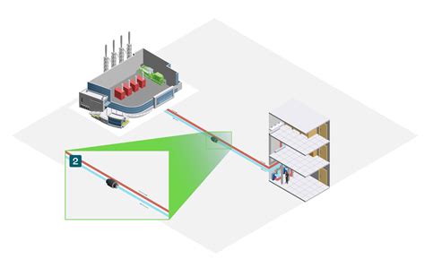 District Energy 101 Calgary District Heating