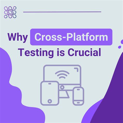 Why Cross Platform Testing Is Crucial A 4 Step Deep Dive